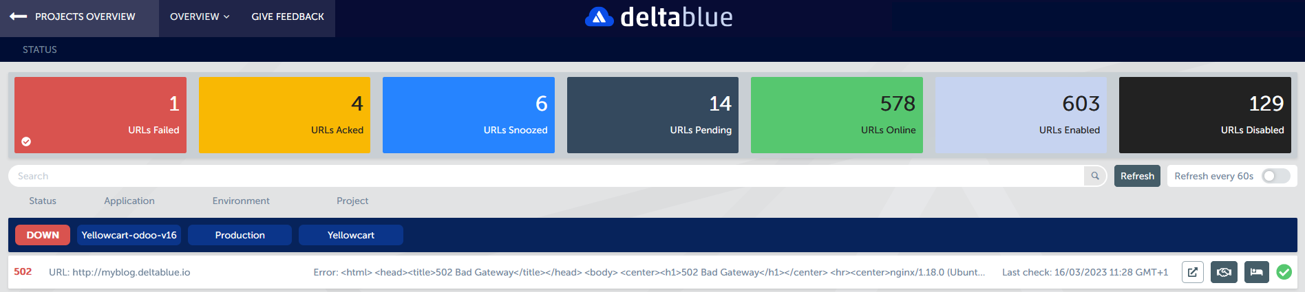 Introducing the availability monitor